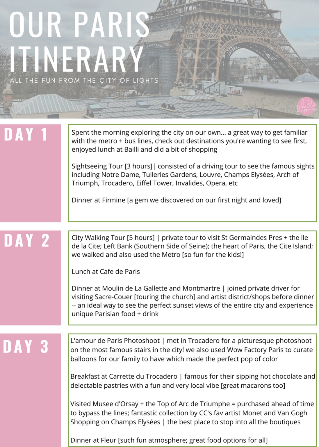 our paris adventure: the full itinerary | International Travel | Hello ...