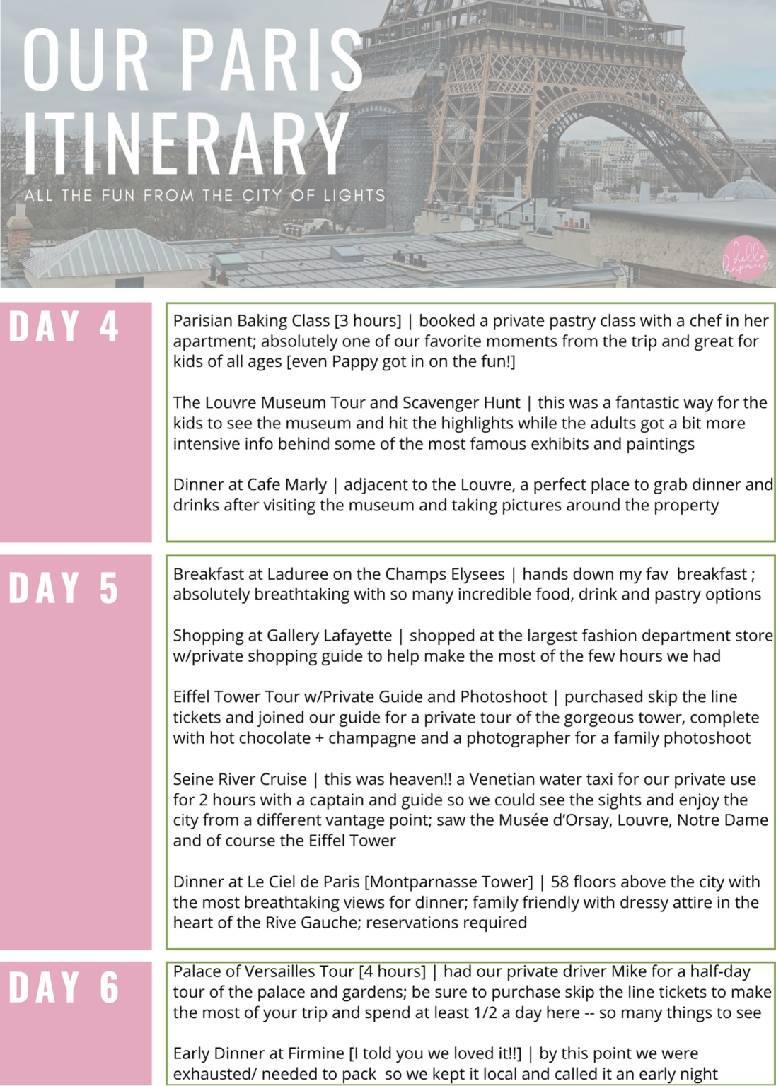 our paris adventure: the full itinerary | International Travel | Hello ...