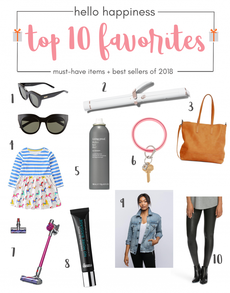 Top 10 Favorite Items and Best Sellers from 2018 | Hello! Happiness