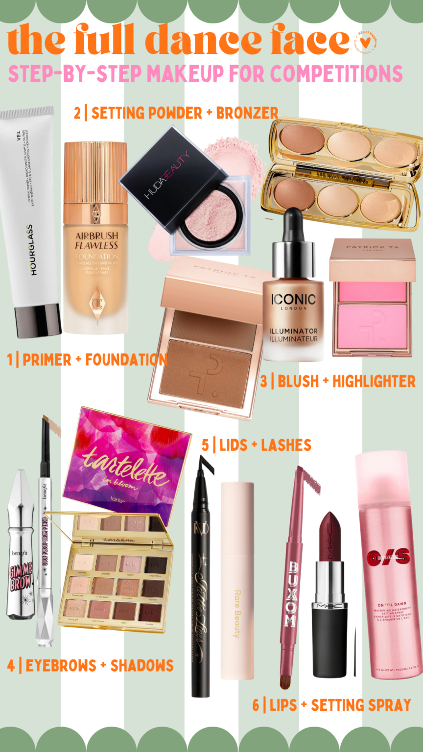 life in the dance lane... the full q+a | Hello! Happiness