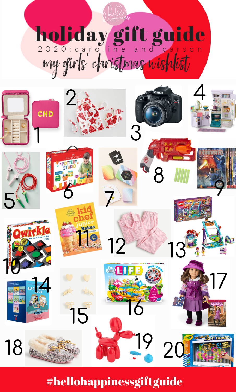 Gift Ideas for Girls | Nashville life and style | Hello Happiness