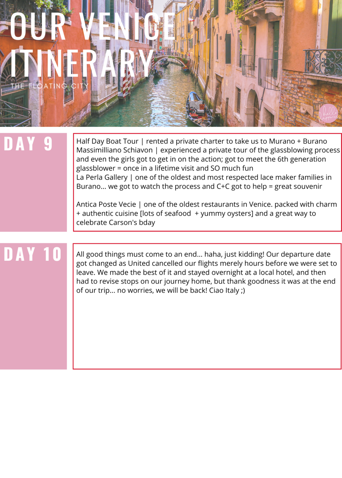 our travels to venice... the full recap | Hello! Happiness